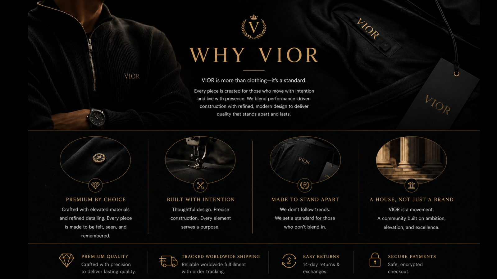 VIOR BRANDS